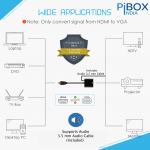 PiBox India 4K HDMI Video Capture Card Device PRO for Streaming, Full ...