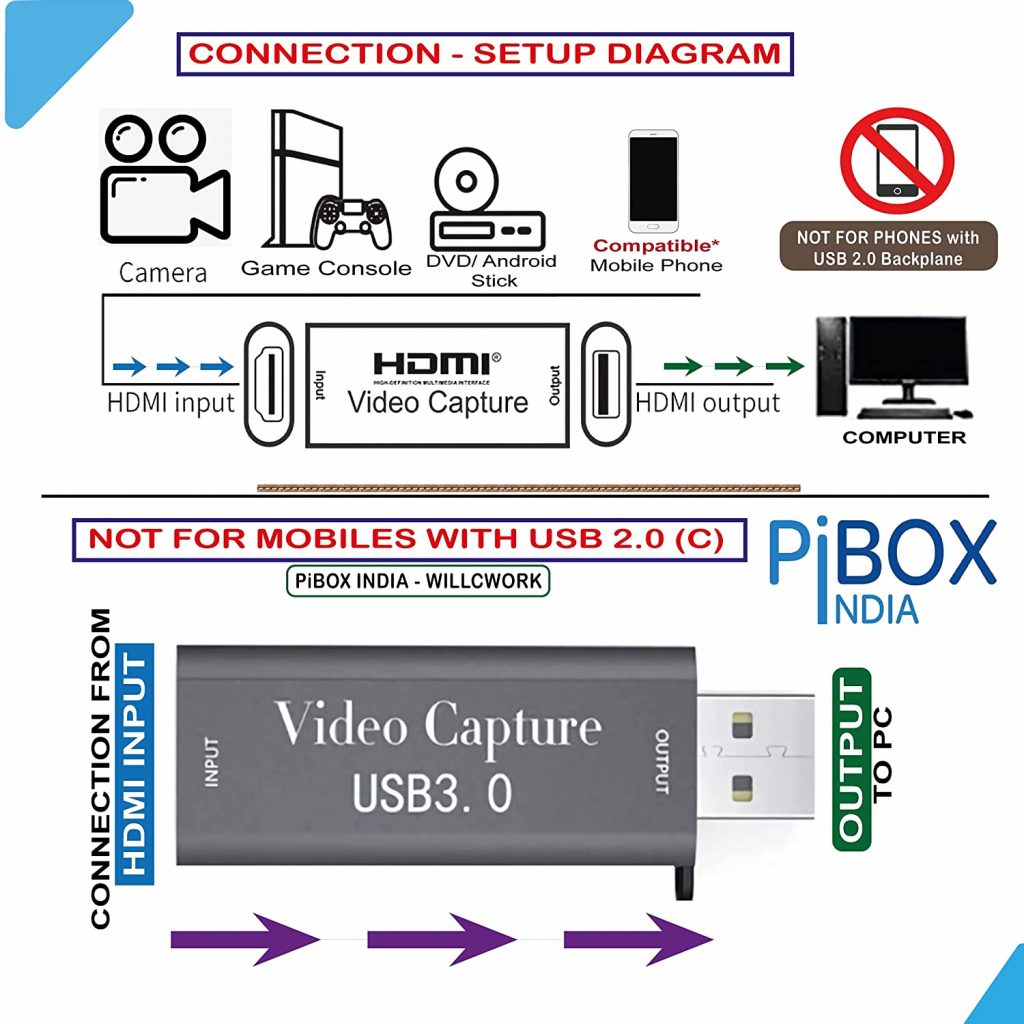 Video Capture Card, PiBOX India, 4K HDMI to USB 3.0 Game Capture Device ...
