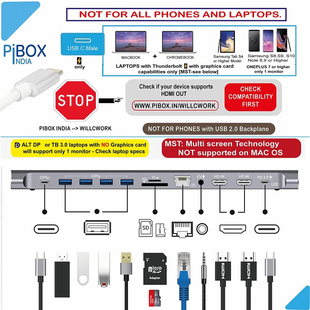 PiBOX India, 12 in 1 USB-C Docking station MST Heat Vents 2*HDMI 4K, 2 ...