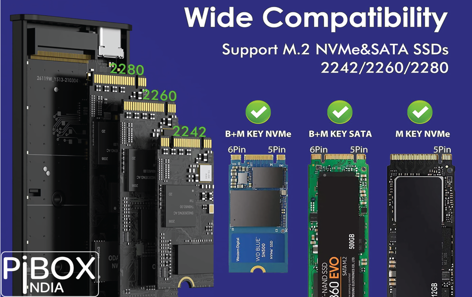 NVME M2 LED Enclosure, PiBOX India NVMe / NGFF SATA Dual SSD Enclosure ...