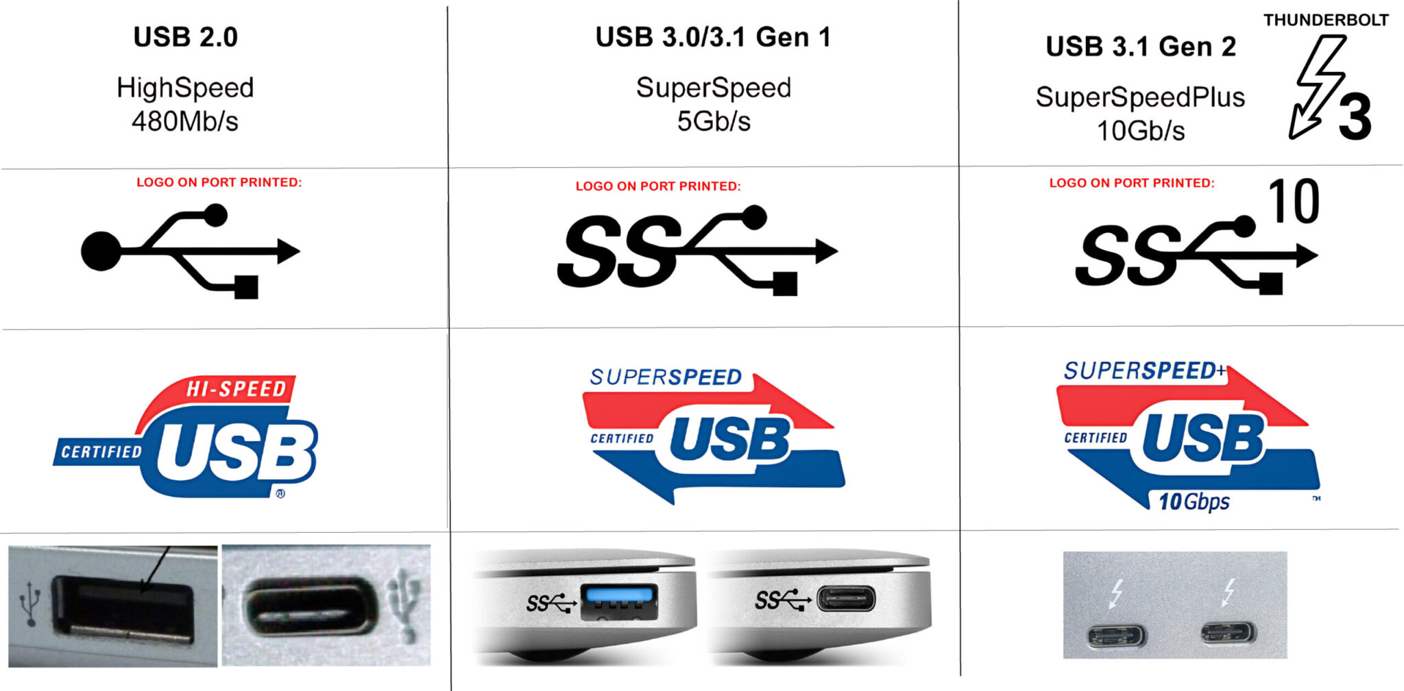 PiBOX India M2 ENCLOSURE | Pibox India® - Home for Raspberry PI | IoT ...