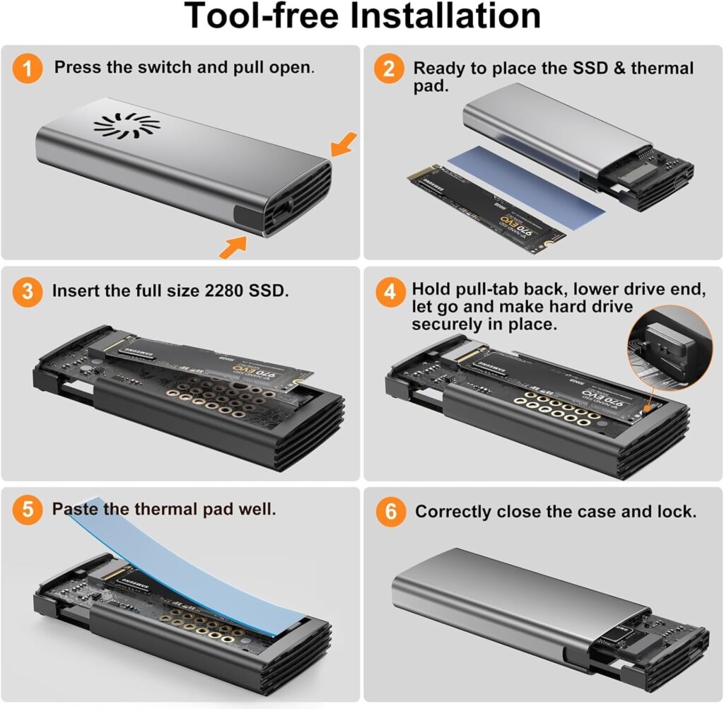 pibox India NVME M2 Enclosure Fan, NVMe SSD Enclosure - USB 3.2 10Gbps ...