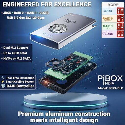 M.2 Dual NVMe NGFF Dual Enclosure, PiBOX India NVMe/NGFF SATA Dual ...